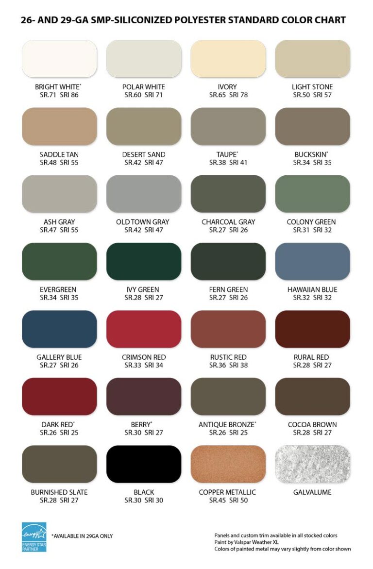 Products – Alpha Metal Panels